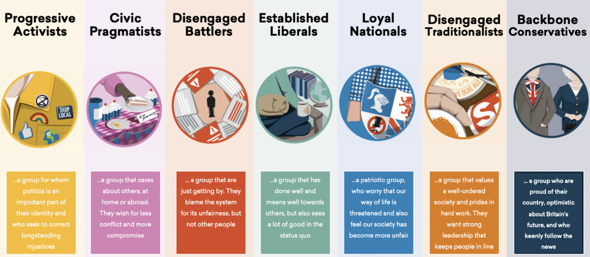 Is social mobility on the ballot? - Sutton Trust