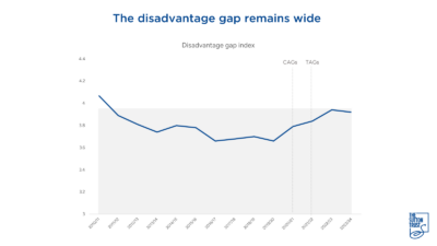Sutton Trust response to KS4 performance data - The Sutton Trust